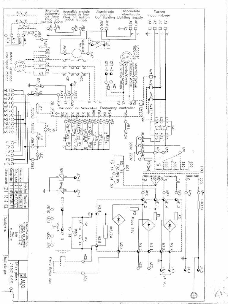 Lift Schema | PDF