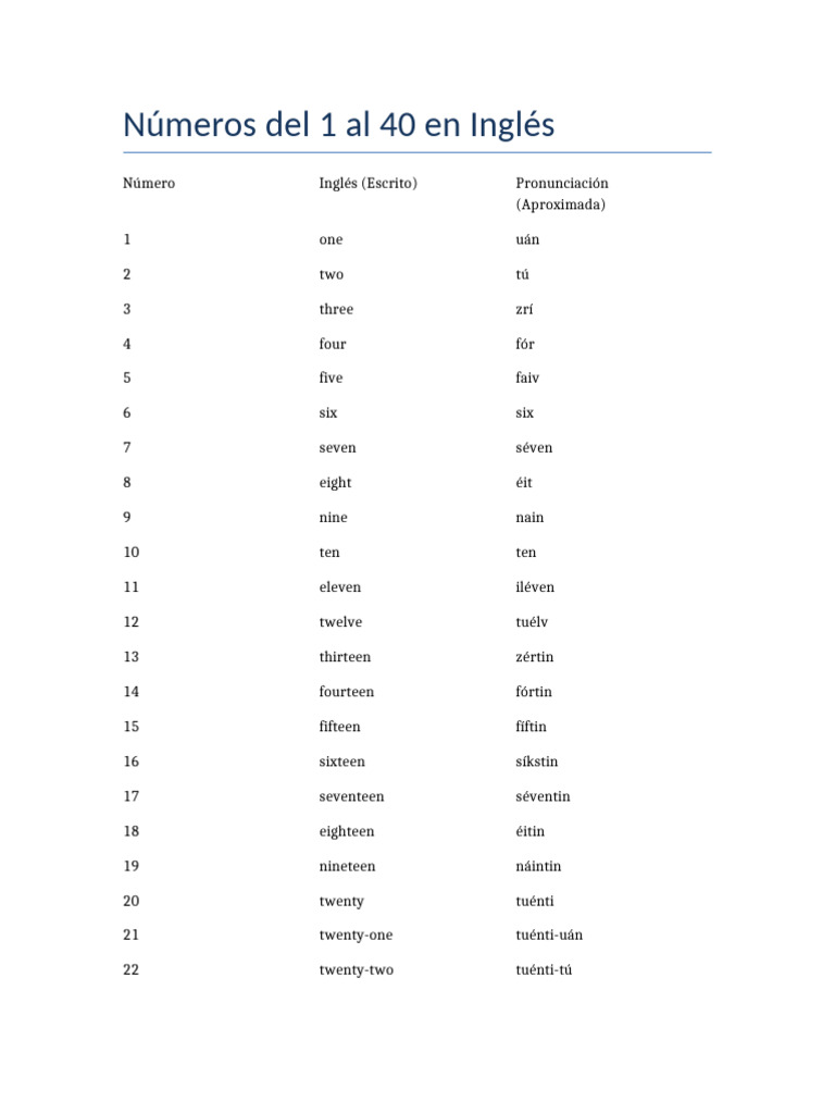 Numeros 1 Al 40 Ingles | PDF