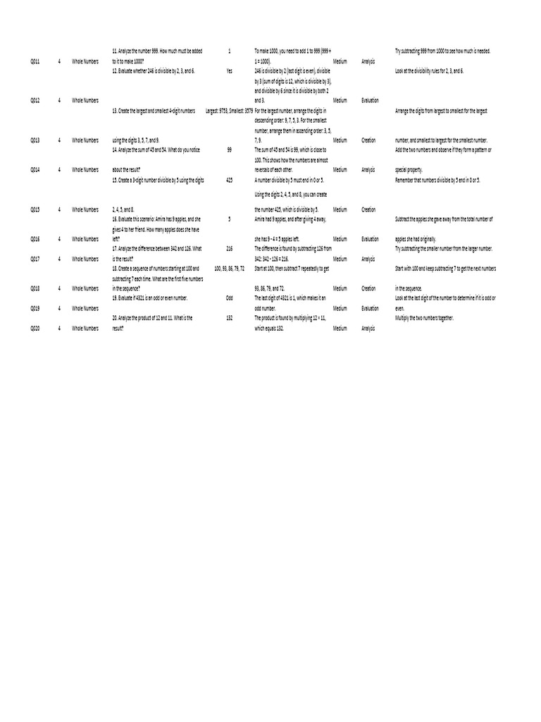 Std 4 Math HOTS Questions Chapter 1Add2 | PDF | Numbers | Mathematics