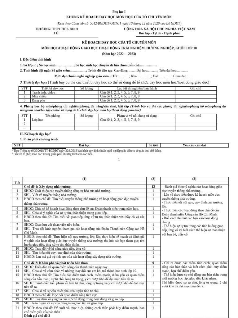 PL1-KH HĐHN,TN.K10(22-23)-ĐIỀU CHỈNH CHÍNH THỨC | PDF