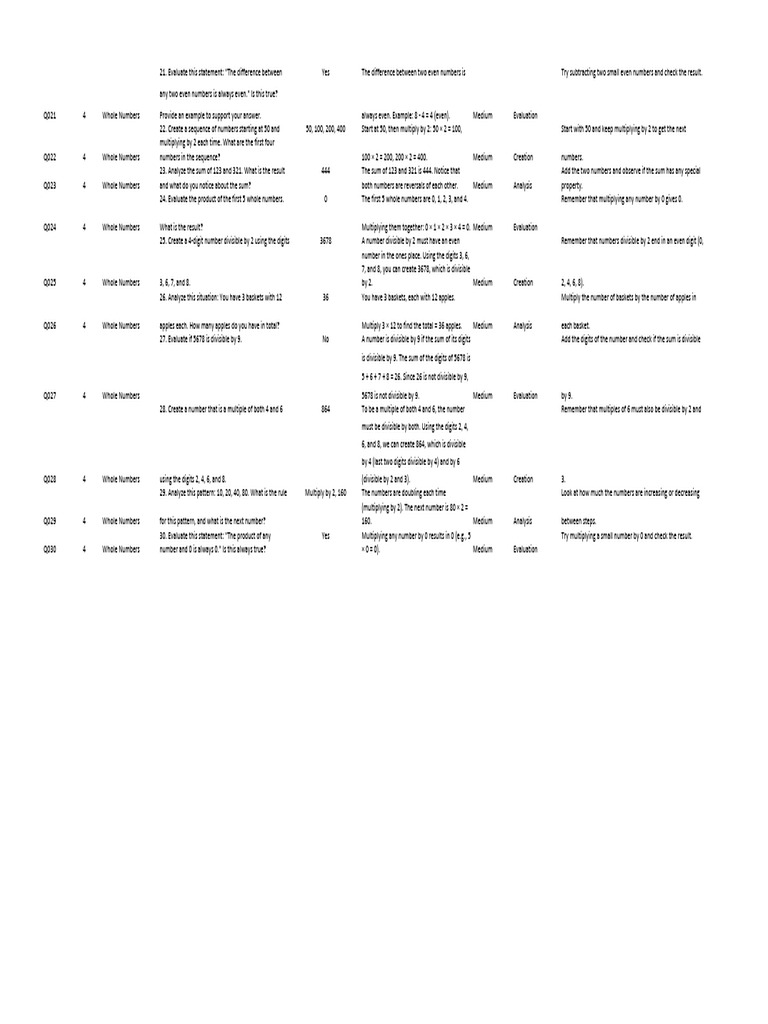 STD 4 Math HOTS Questions Chapter 1add3 | PDF | Multiplication ...