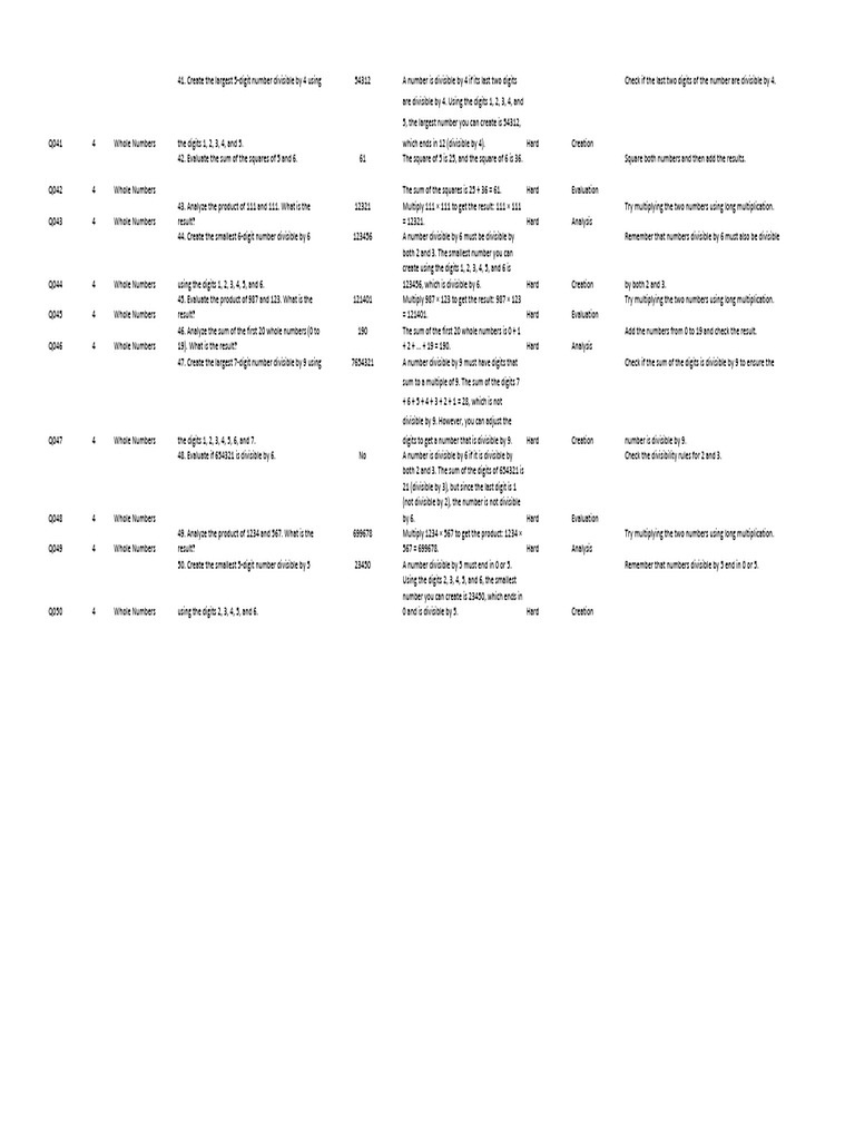 STD 4 Math HOTS Questions Chapter 1add5 | PDF | Multiplication | Arithmetic