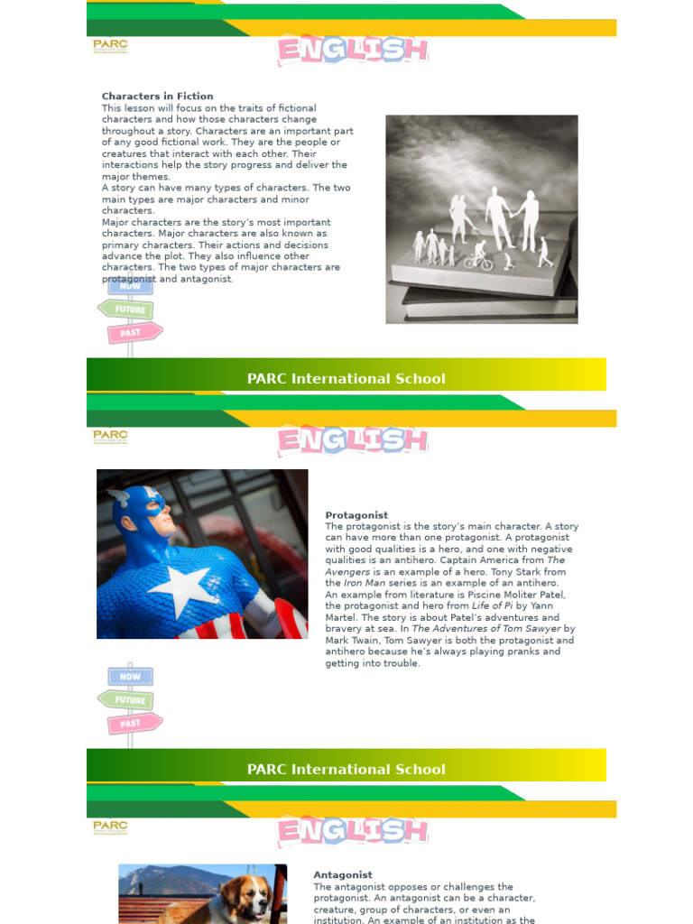 Types of Fictional Characters Explained | PDF
