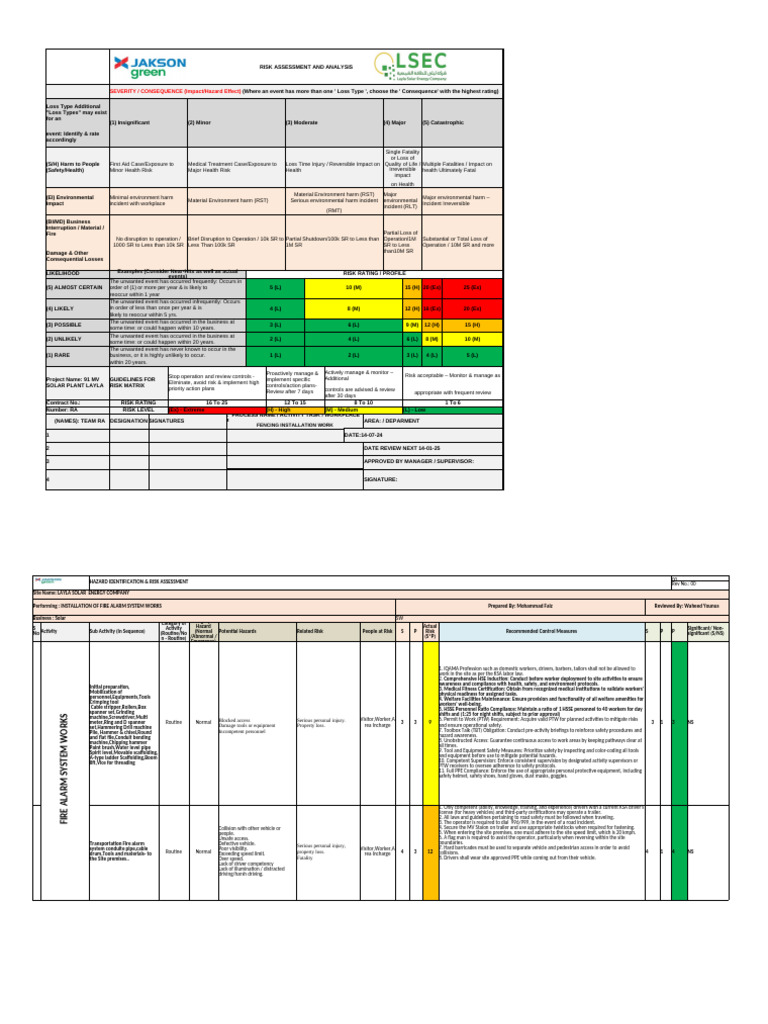 RA-FIRE ALARAM INSTALLATION Works | PDF | Forklift | Personal ...