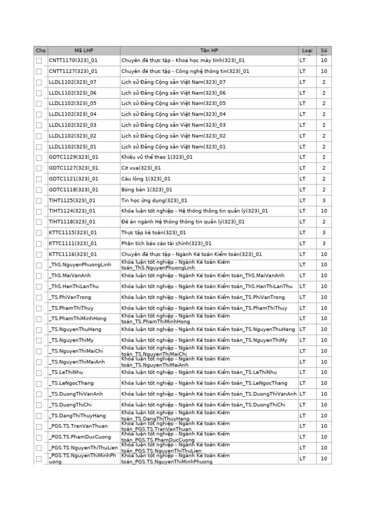 TKB He Update 1305 | PDF