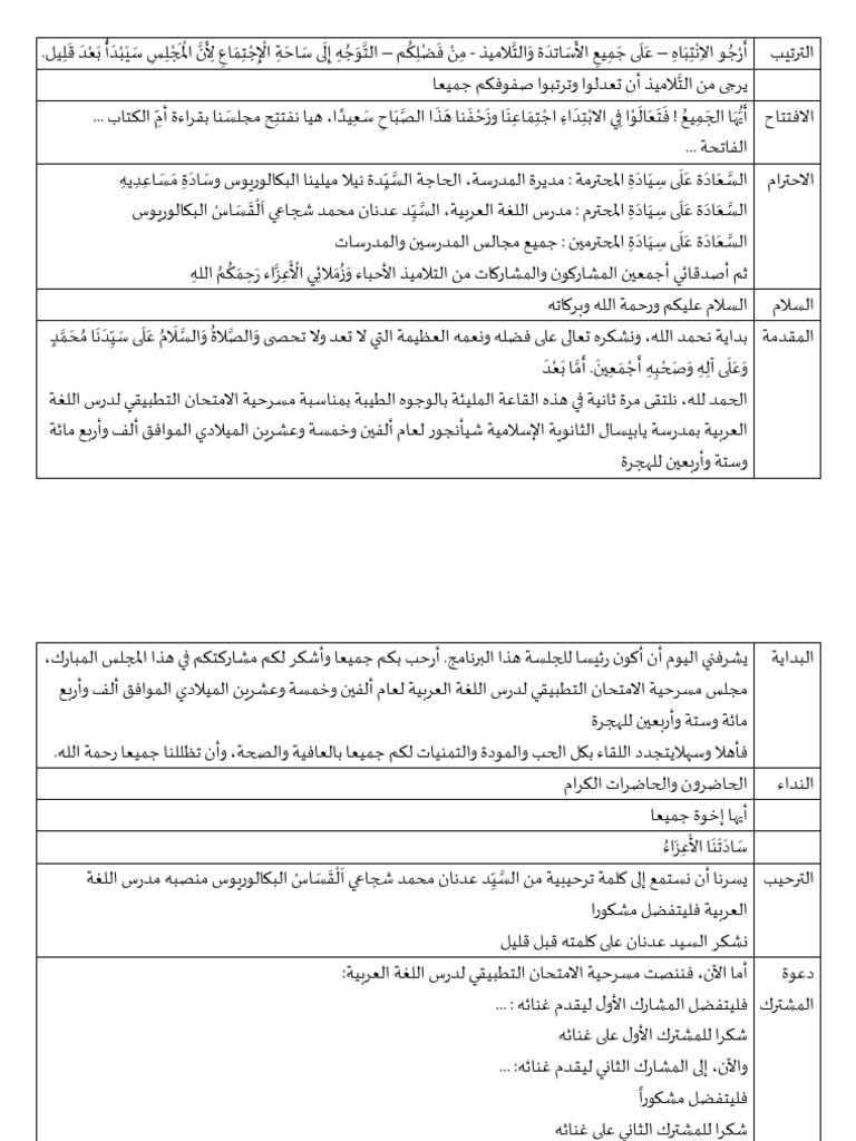 Teks MC Arab Ujian Praktek | PDF