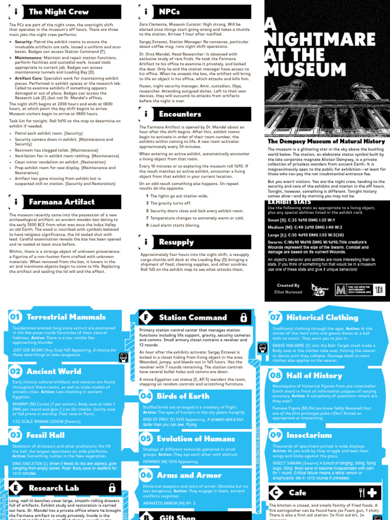 nightmare_at_the_museum | PDF | Museum