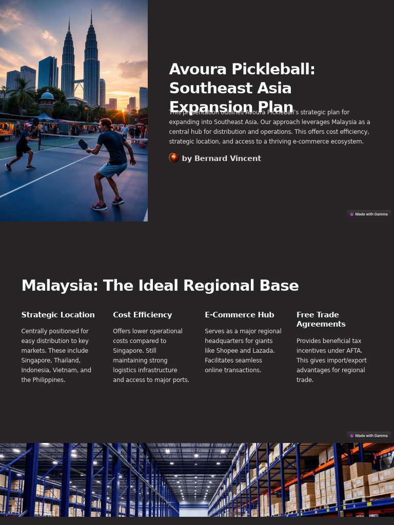 Avoura Pickleball Southeast Asia Expansion Plan | PDF | E Commerce ...