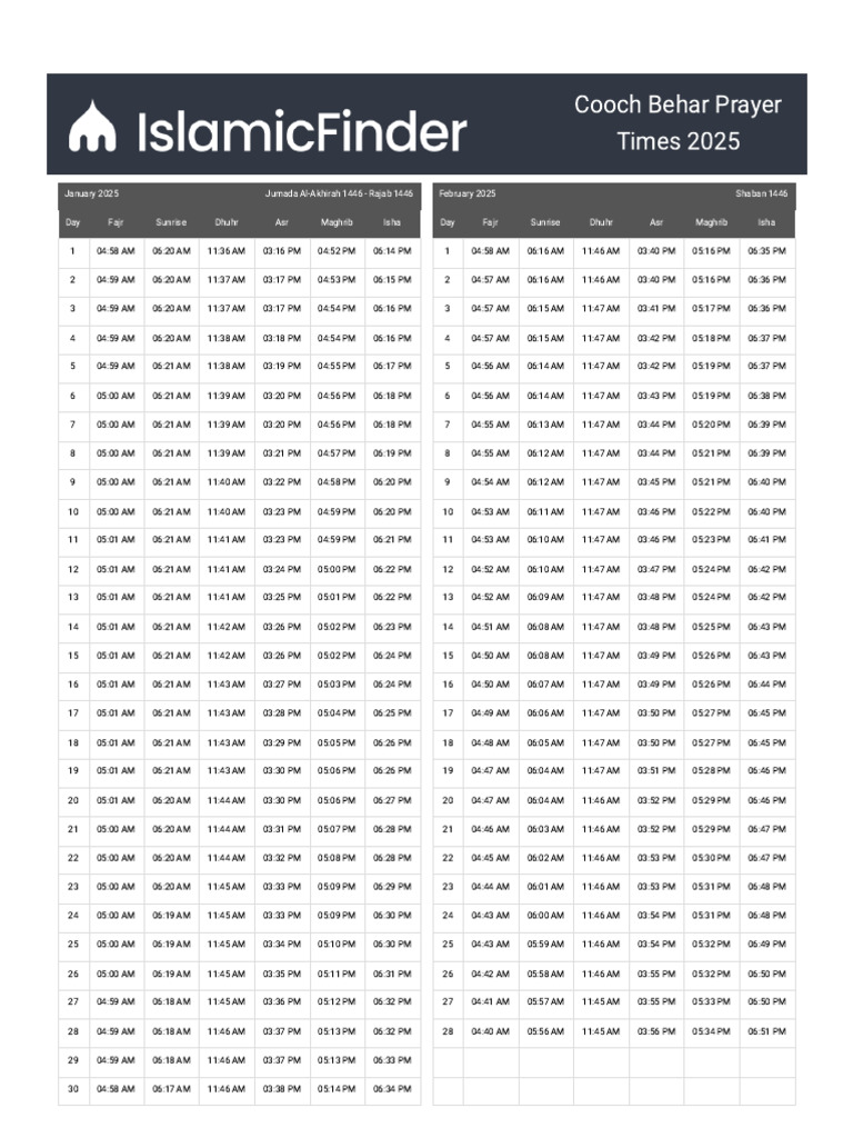 Coochbehar (Hanafi) Prayer Timing | PDF | Sharia | Prayer