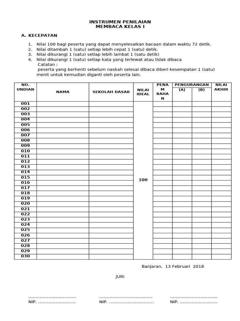 Penilaian Membaca Kelas I SD | PDF