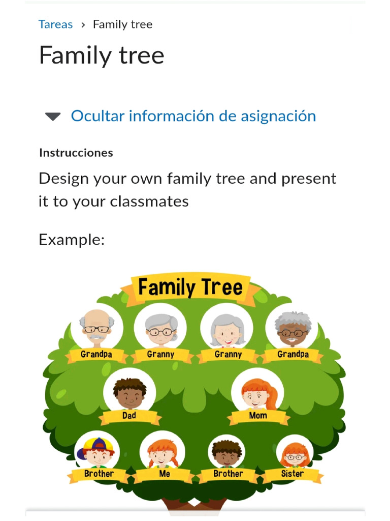 Family Treee | PDF