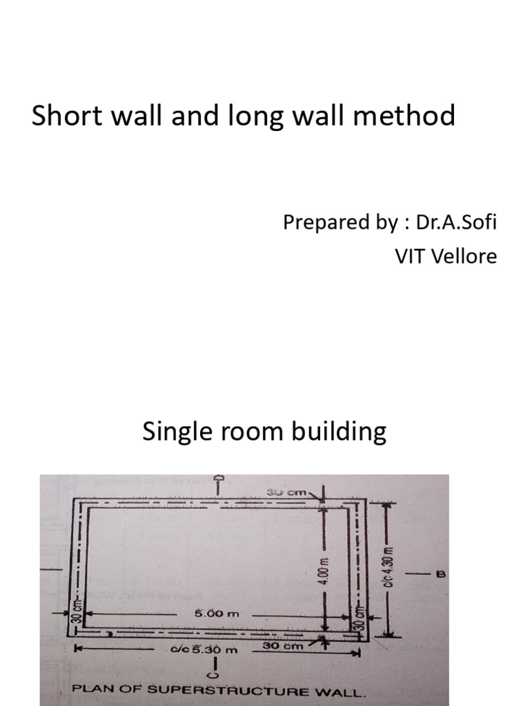 3-Estimation of Residential Building - Short Wall Method and Long Wall ...