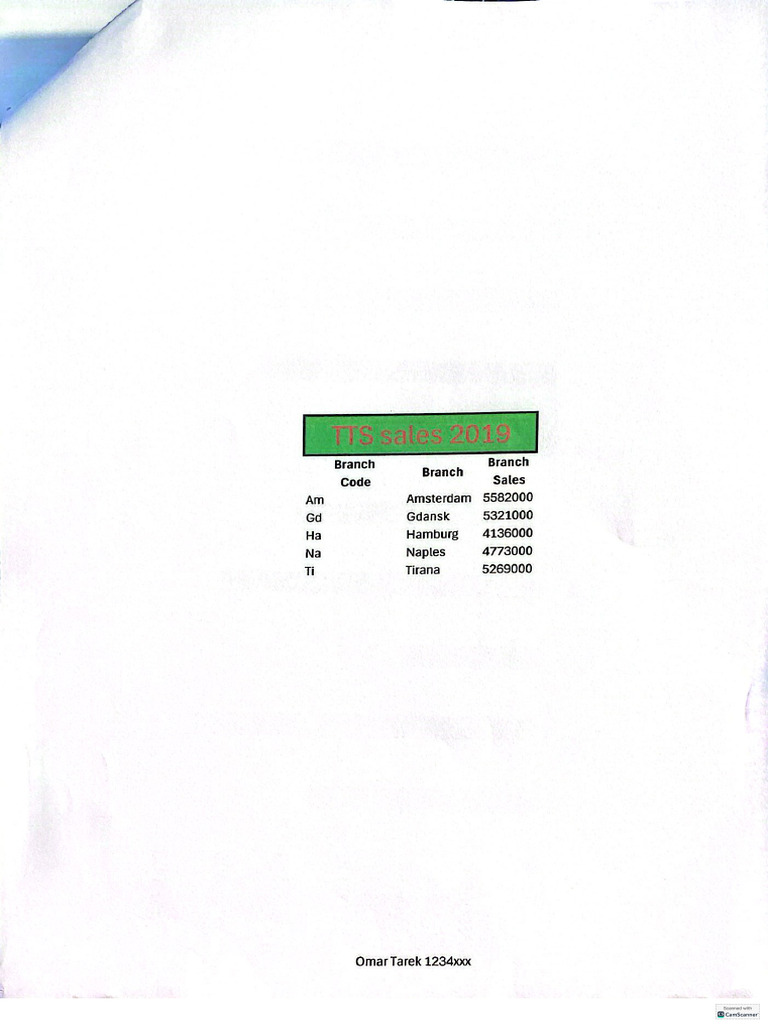 Spreadsheet Printout 5 | PDF