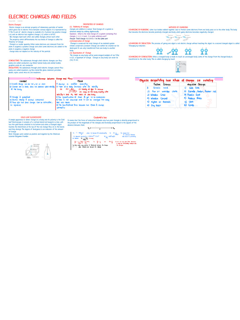 Electric Charges and Fields | PDF | Electric Charge | Electron