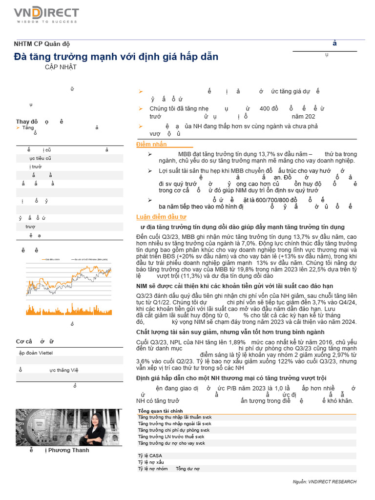 MBB BCCapnhat 20231120 | PDF