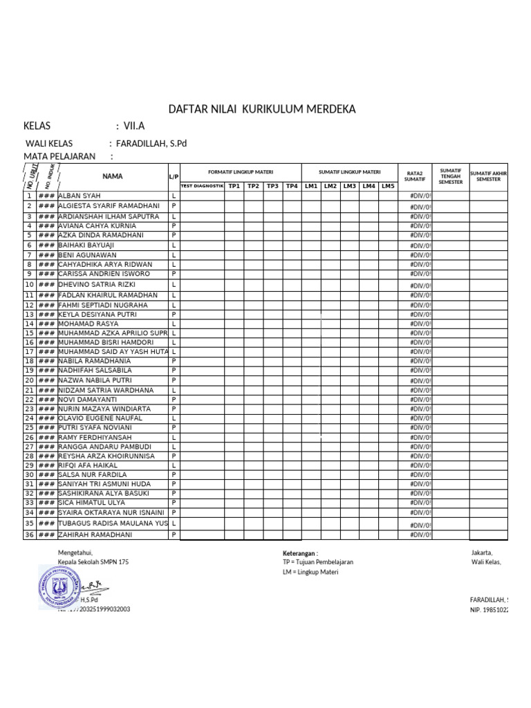Format Nilai Semester Genap | PDF