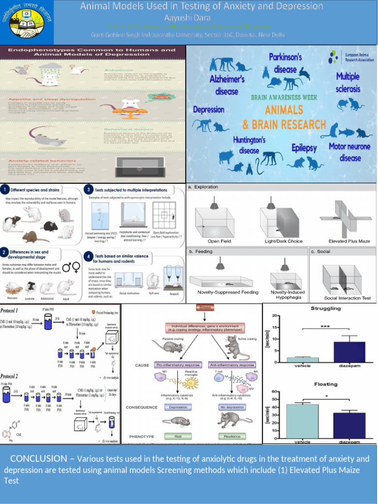 Toxicology Poster Final | PDF