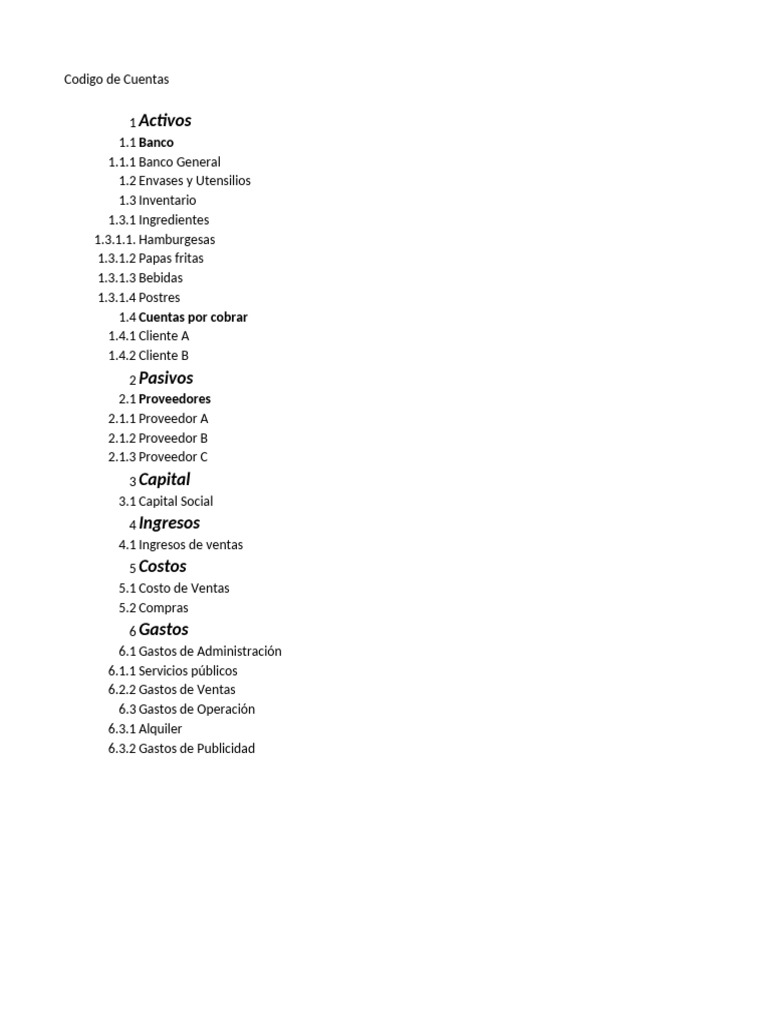 Codigos, Diario general, Cuentas T y Balance de Prueba | PDF ...