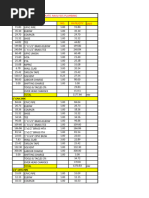 QDC Qatar Liquor Price List 2023 | PDF