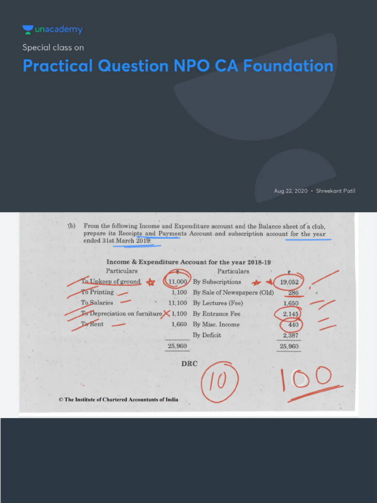 Practical Question NPO CA Foundation With Anno | PDF
