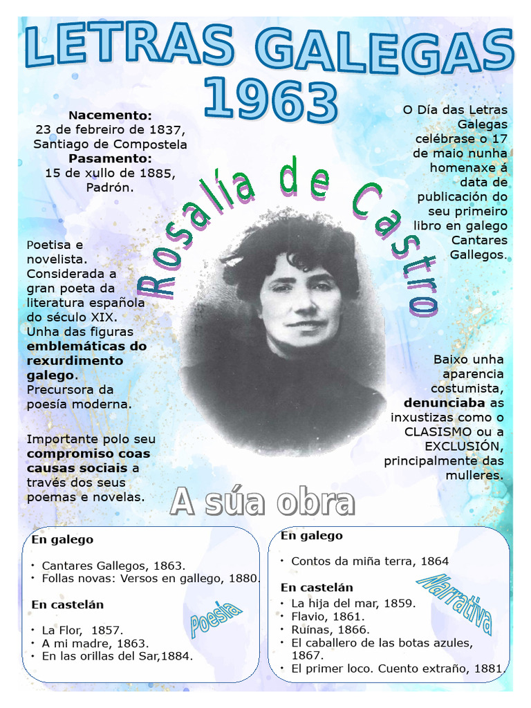 Infografia Rosalia | PDF