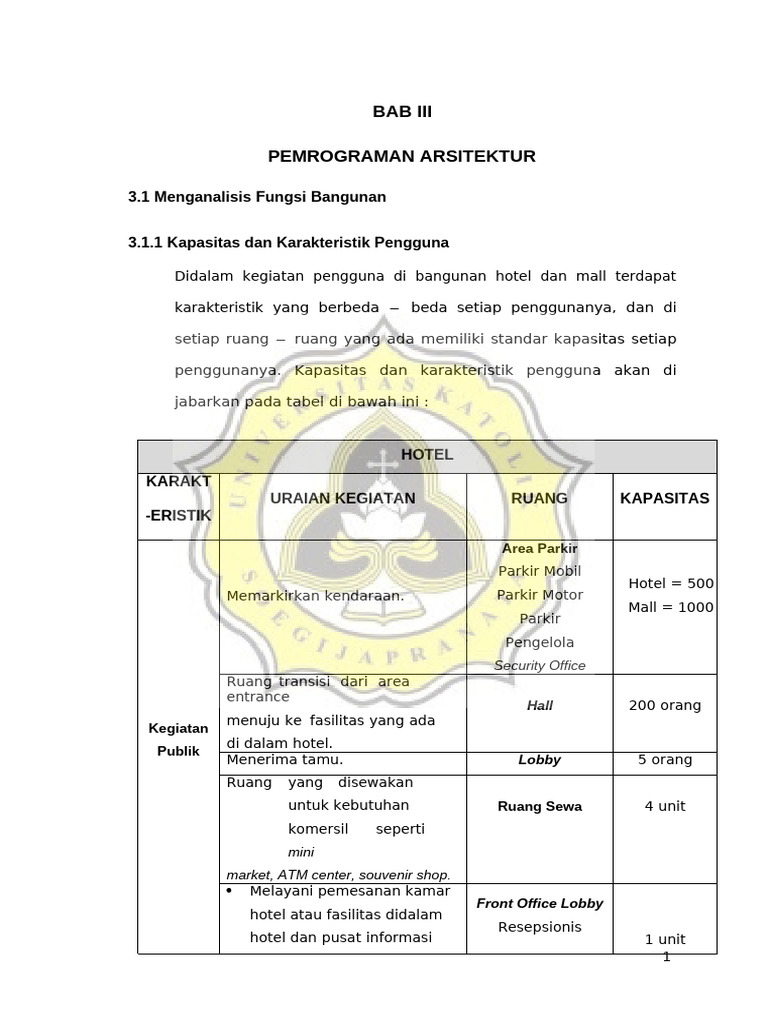 15.A1.0031 YOSUA WIJAYA - BAB III - A | PDF