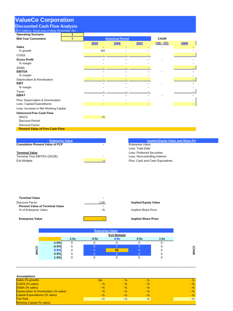 ValueCo DCF Analysis and Valuation Report | PDF | Financial Accounting ...