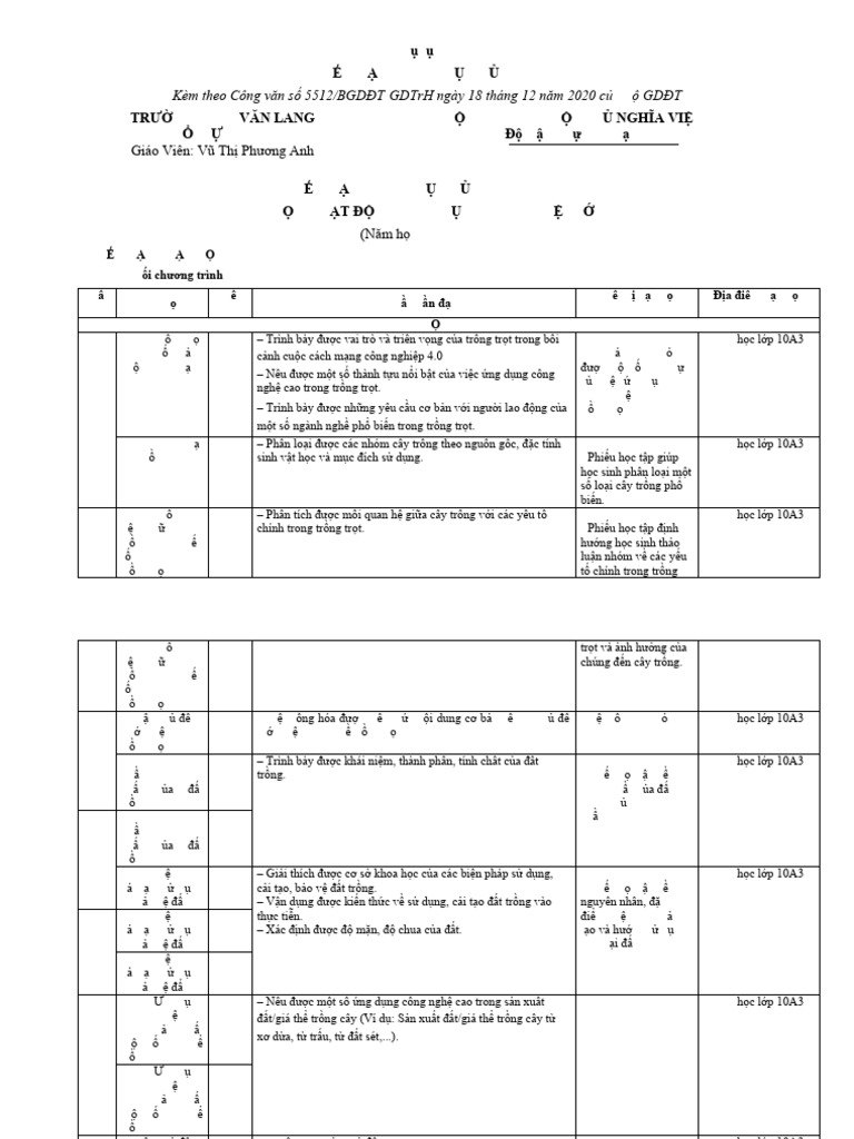 PL3 - CN10 - CTST | PDF