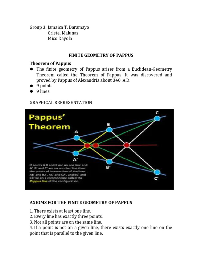 Finite Geometry of Pappus Explained | PDF
