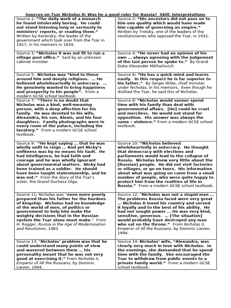 Lesson 3 - Sources On Tsar Nicholas II | PDF