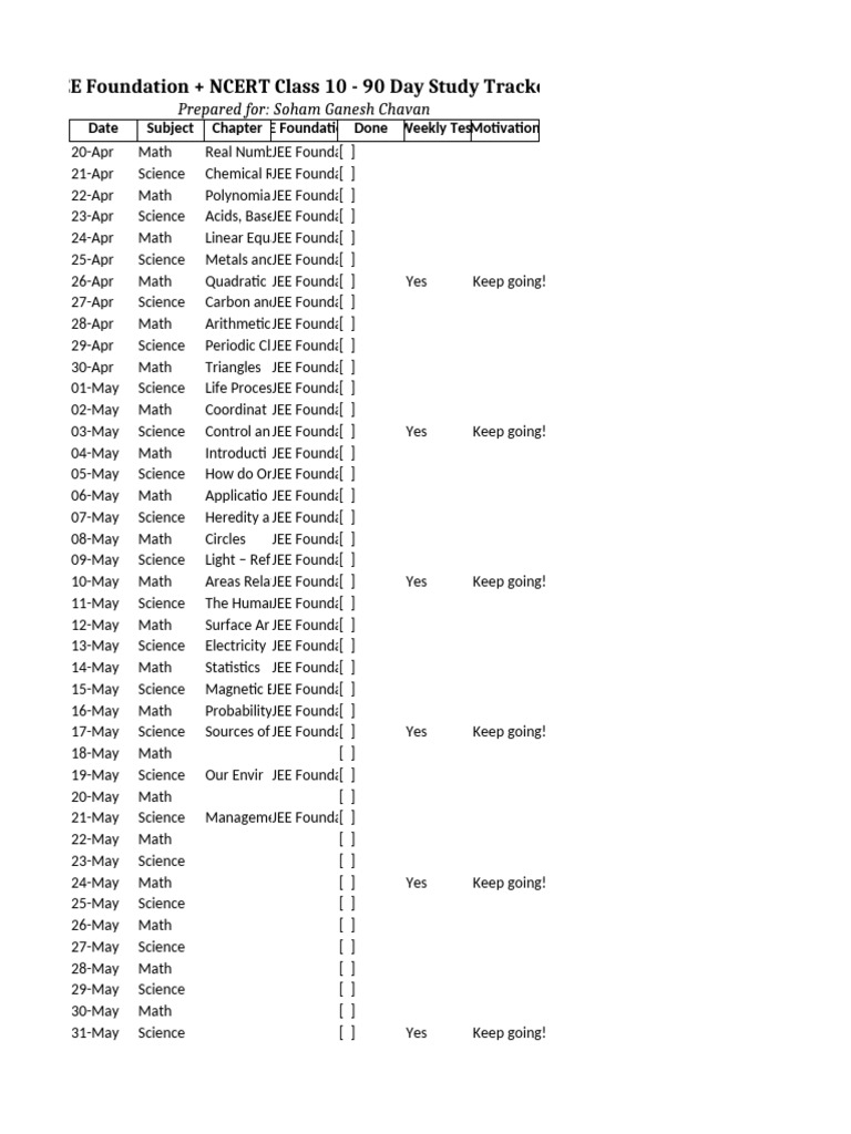 Soham JEE 90 Day Study Tracker | PDF | Materials | Chemistry