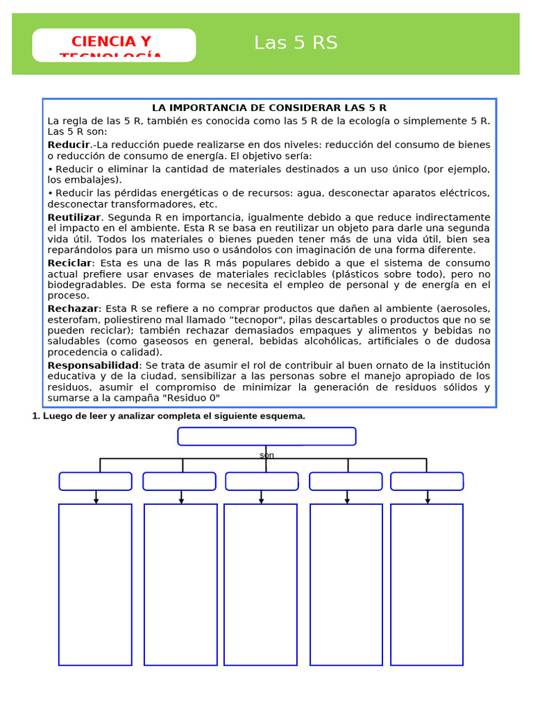 d3 A1 Ficha Ct. Las 5 Rs | PDF | Residuos | Reciclaje