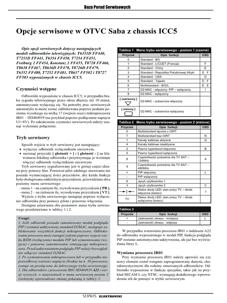 Saba Icc5 Chassis Service-Mode Instruction | PDF