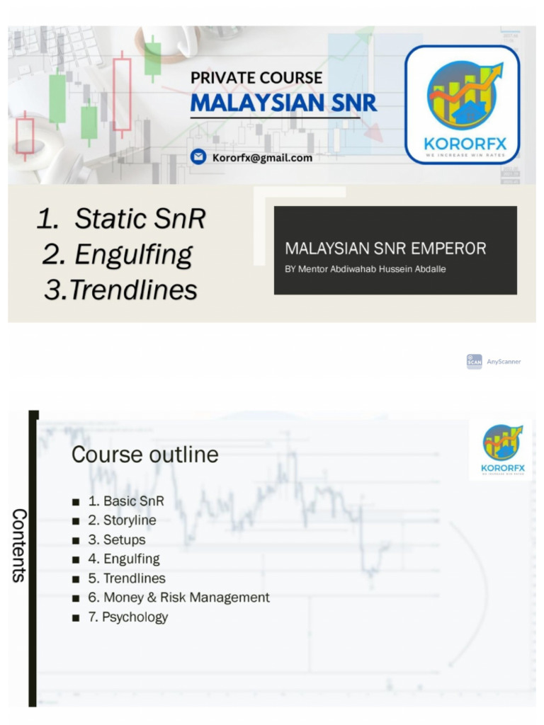 Malaysian SNR Emperor | PDF