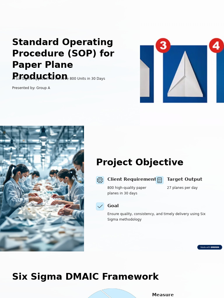 Standard Operating Procedure SOP For Paper Plane Production | PDF | Six ...