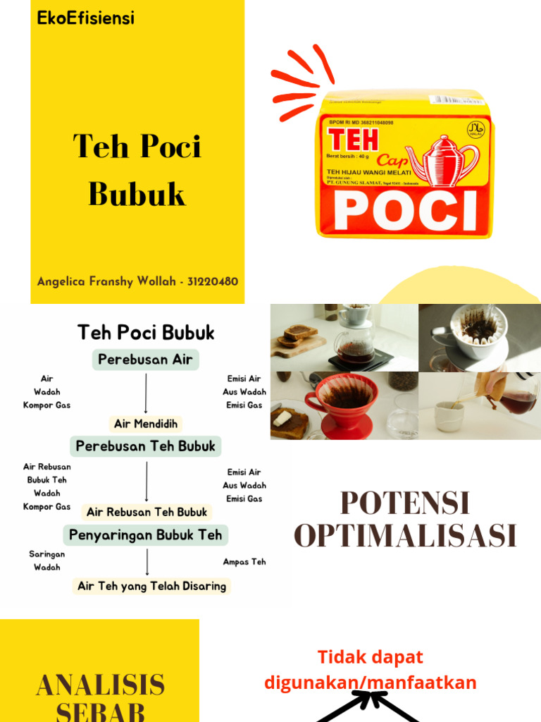 Teh Poci Bubuk | PDF