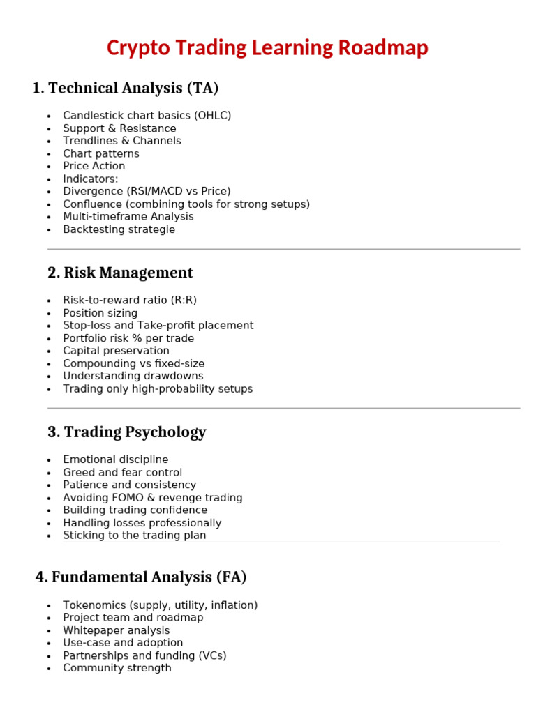 Crypto Trading Learning Roadmap Guide | PDF