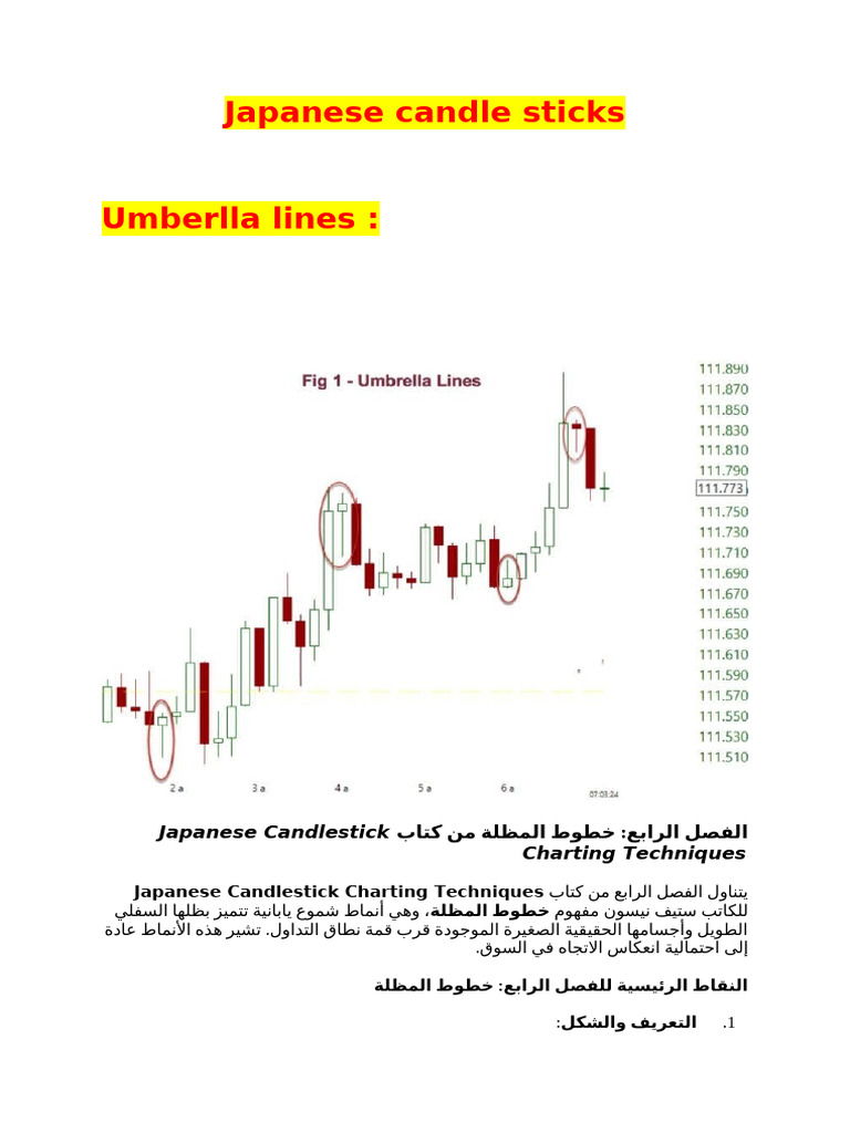 Japanese Candle Sticks | PDF