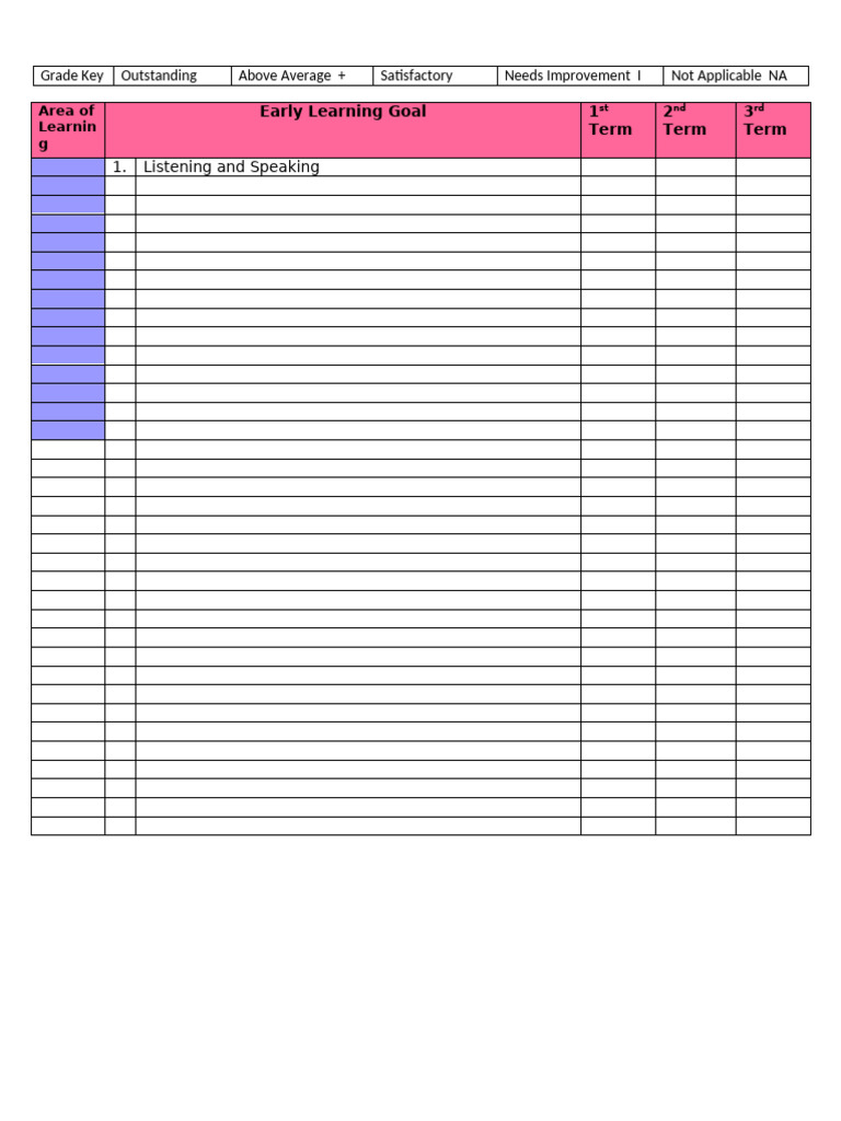 Report Card Sample 2024-25 | PDF