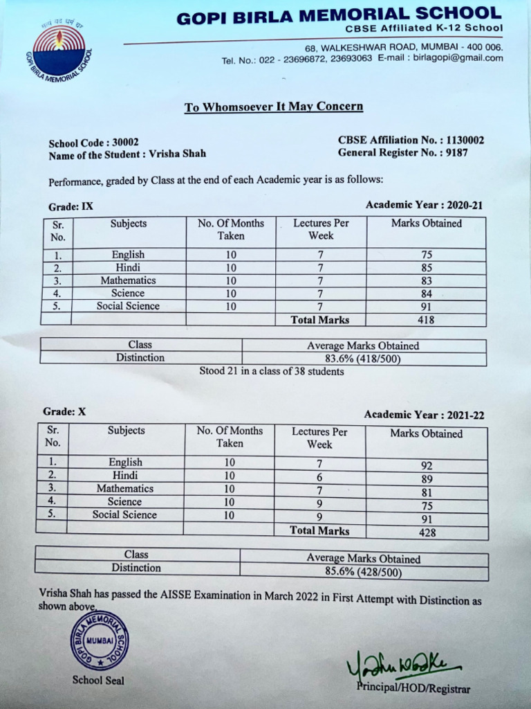 9th and 10th Grades, School Transcript | PDF | Educational Institutions ...