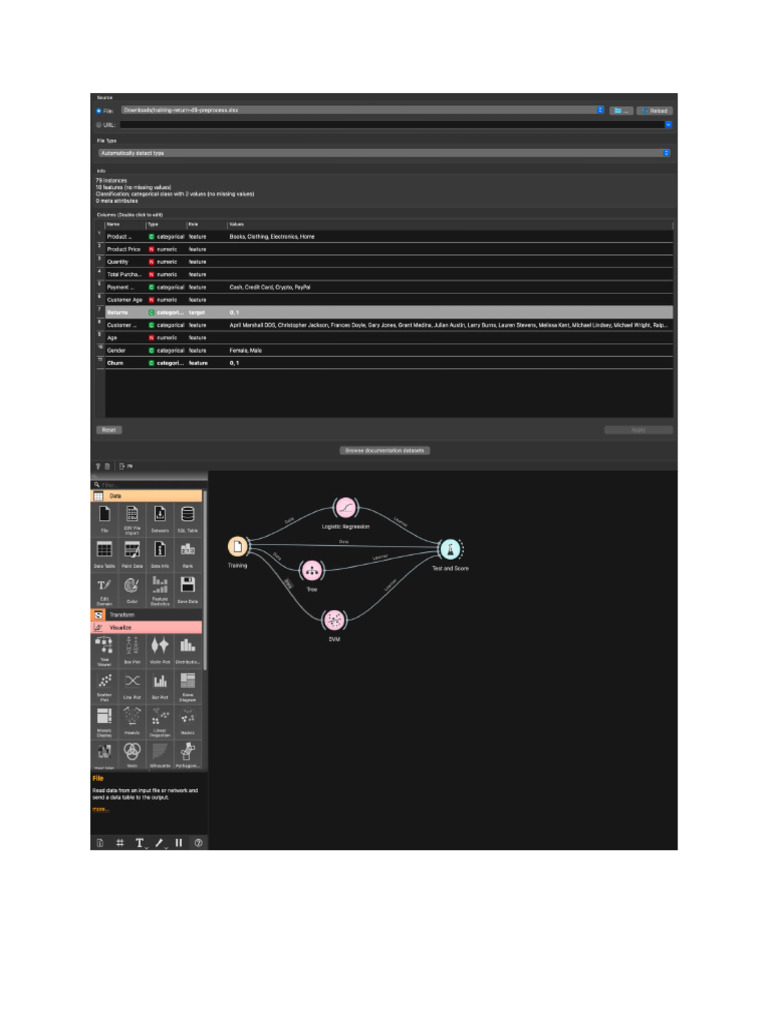 Images Orange | PDF
