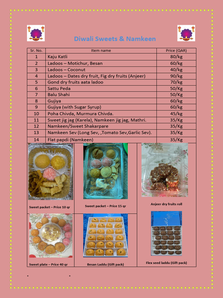 Diwali Sweets List | PDF