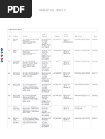 Checklist Span Permit | PDF