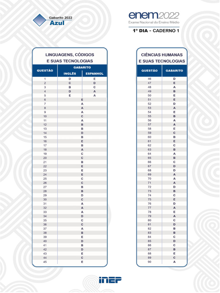 2022_GB_impresso_D1_CD1 | PDF