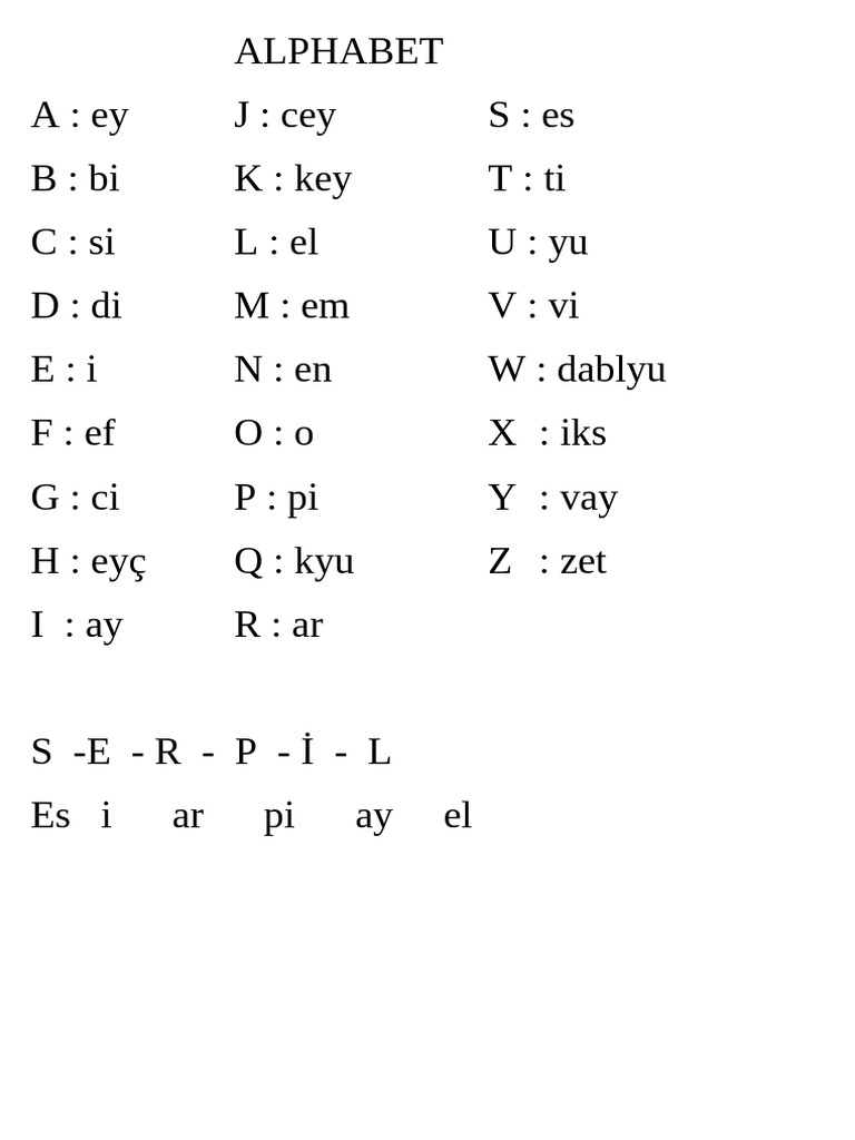 Alphabet,Numbers,Ordinal,Time (2) | PDF