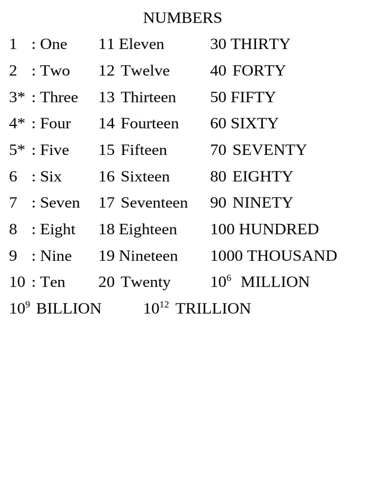 Numbers, Days, Months, and Seasons Guide | PDF