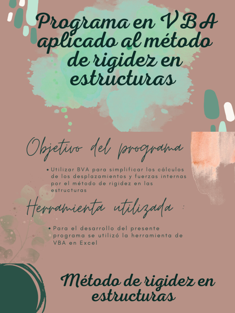 Vba - Método de Rigidez | PDF