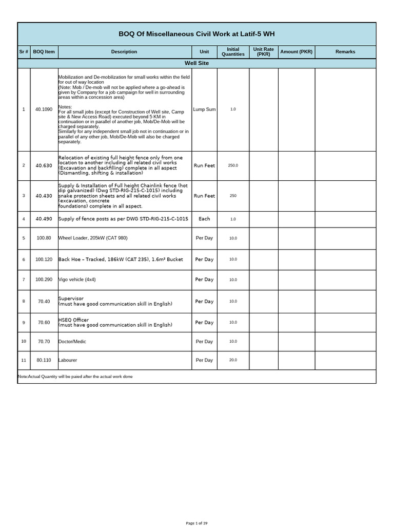 BOQ of Miscellaneous Civil Work at Latif-5 WH Opt-1 & 2 | PDF ...