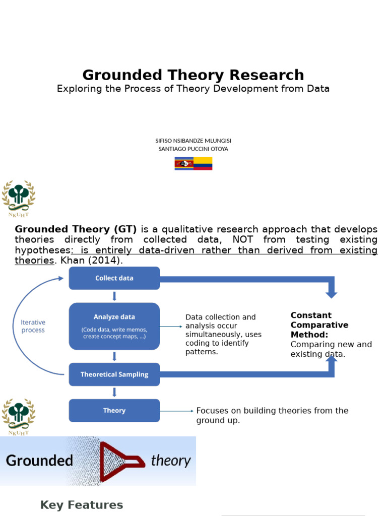 Grounded Theory Research Prep | PDF | Science | Methodology