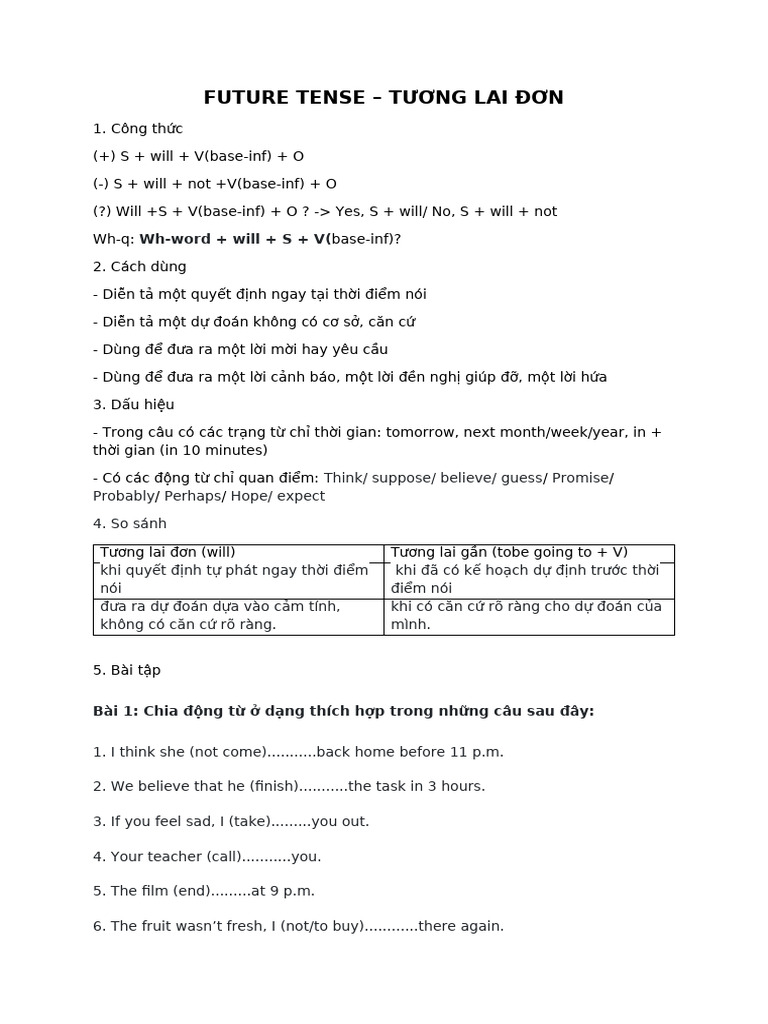 FUTURE TENSE | PDF
